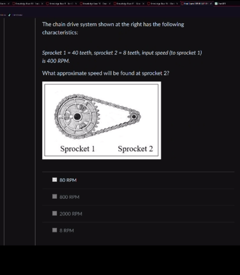 Solved The chain drive system shown at the right has the | Chegg.com