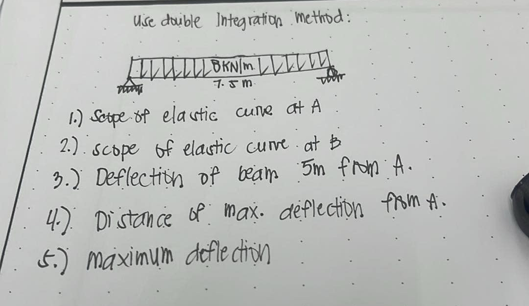 Solved Use doible Integration method:1.) ﻿Scope of clastic | Chegg.com