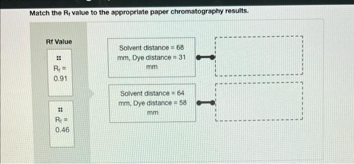 Solved Match the R, value to the appropriate paper | Chegg.com