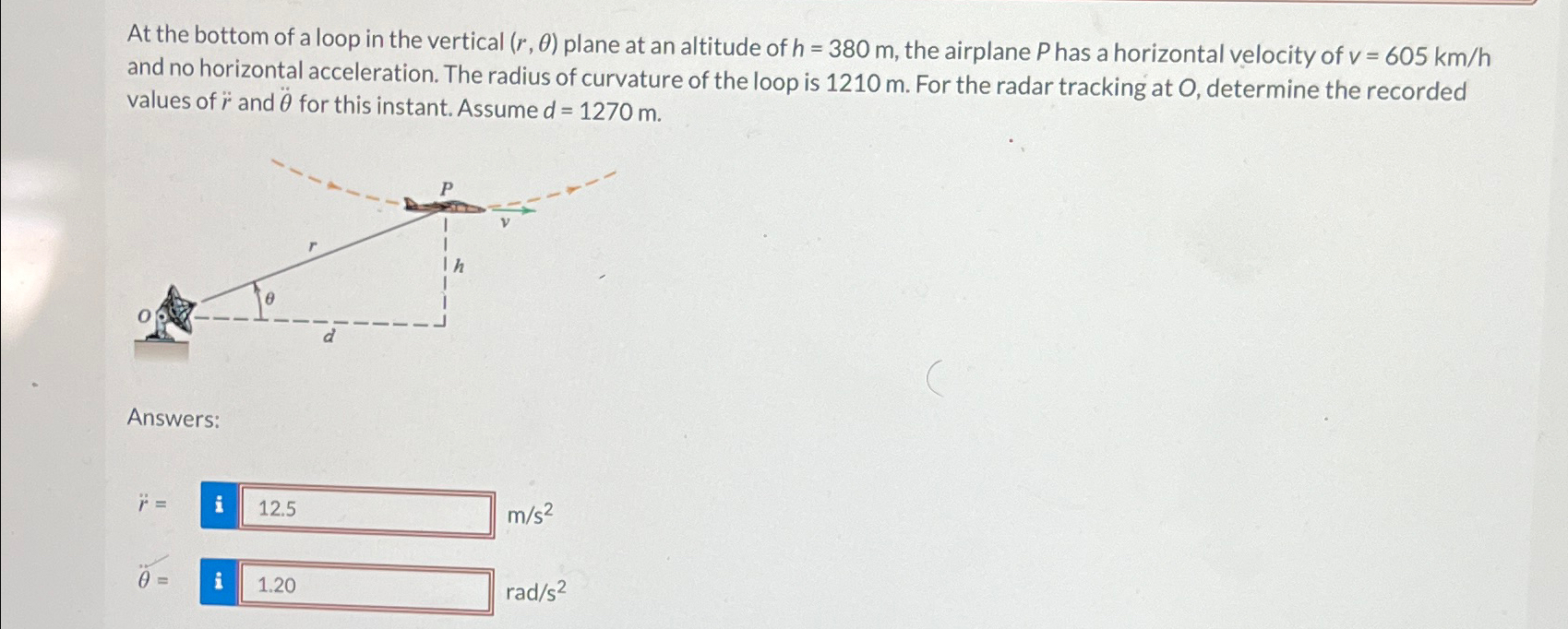 Solved At the bottom of a loop in the vertical (r,θ) ﻿plane | Chegg.com