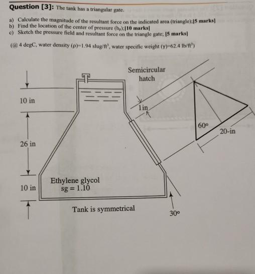 Solved Question (3): The tank has a triangular gate. a) | Chegg.com
