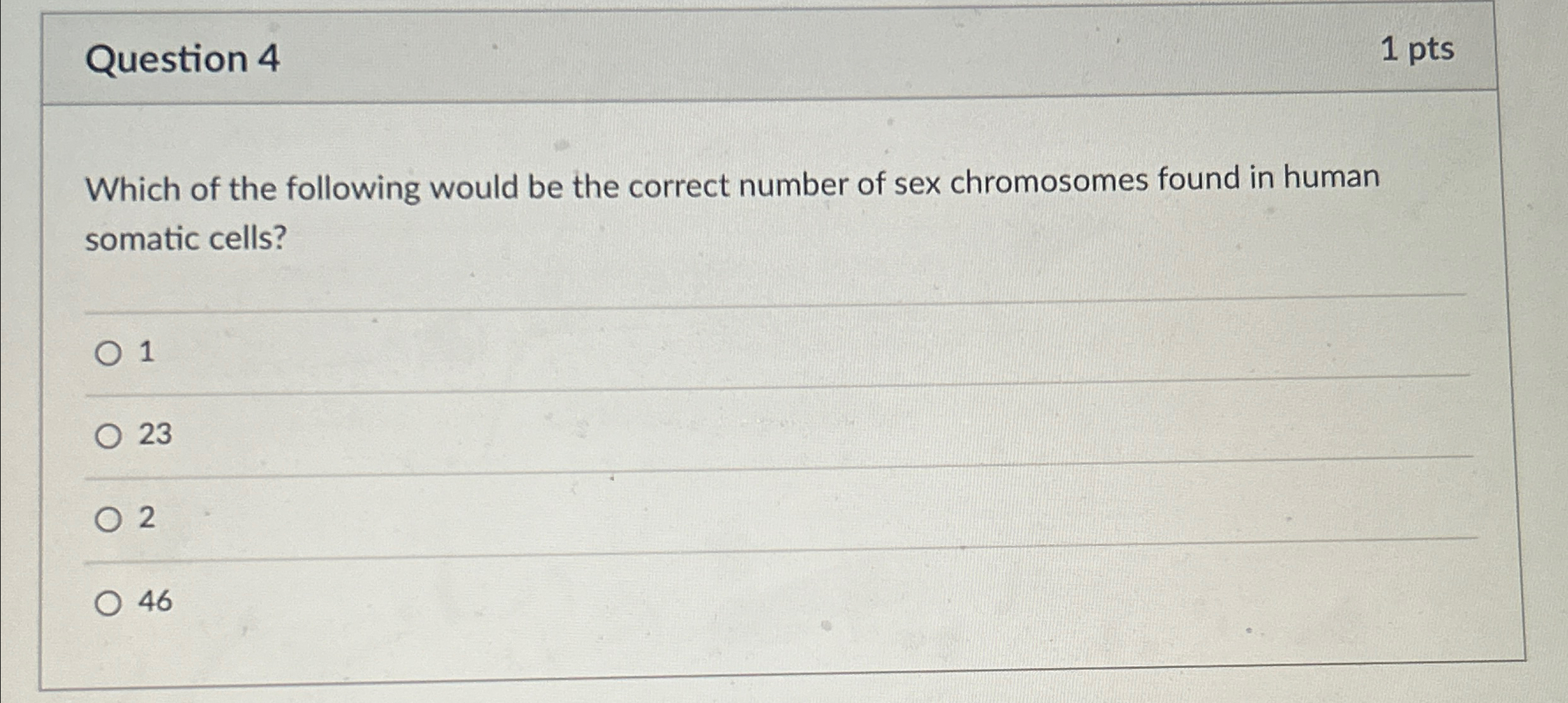 Solved Question 41 ﻿ptsWhich of the following would be the | Chegg.com