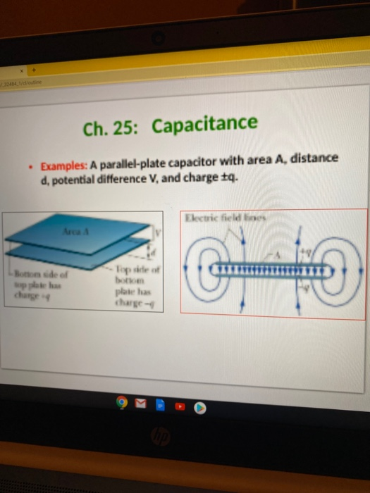 Solved Ch. 25: Capacitance • Examples: A parallel-plate | Chegg.com