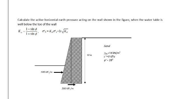 Solved Calculate the active horizontal earth pressure acting | Chegg.com
