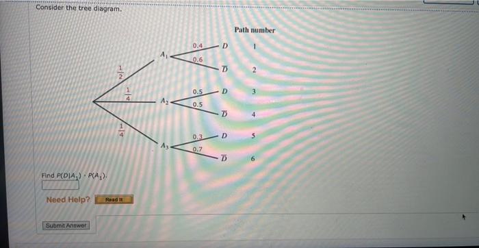 Solved Consider the tree diagram. Path number Find | Chegg.com