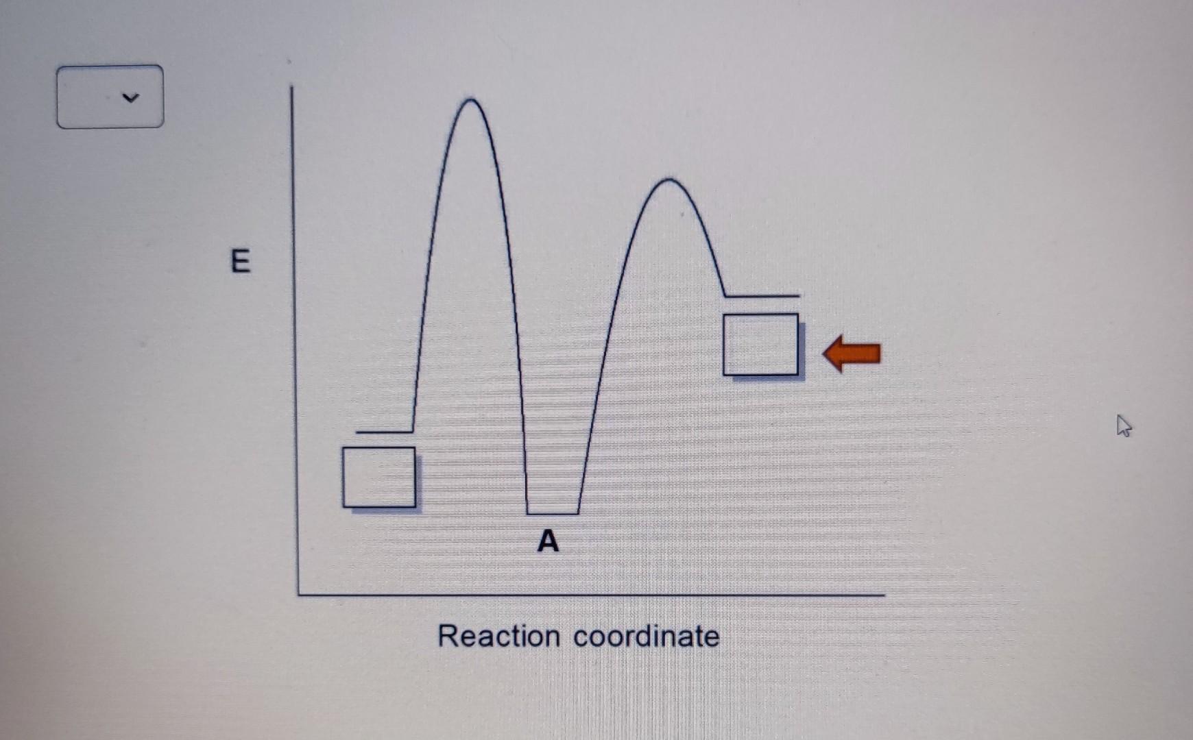 Solved Identify the kinetic and thermodynamic enolates of | Chegg.com