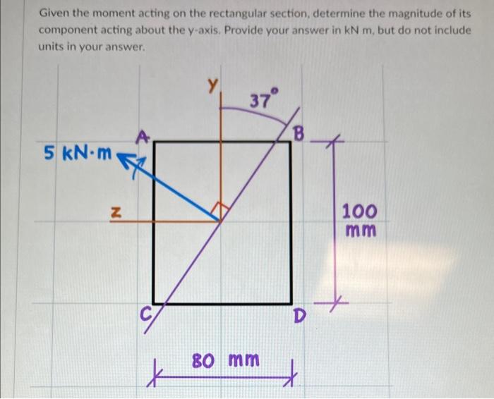 Solved Given the moment acting on the rectangular section, | Chegg.com