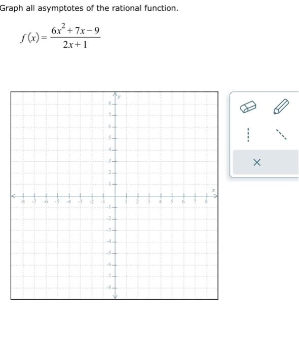Solved Graph all asymptotes of the rational function. | Chegg.com