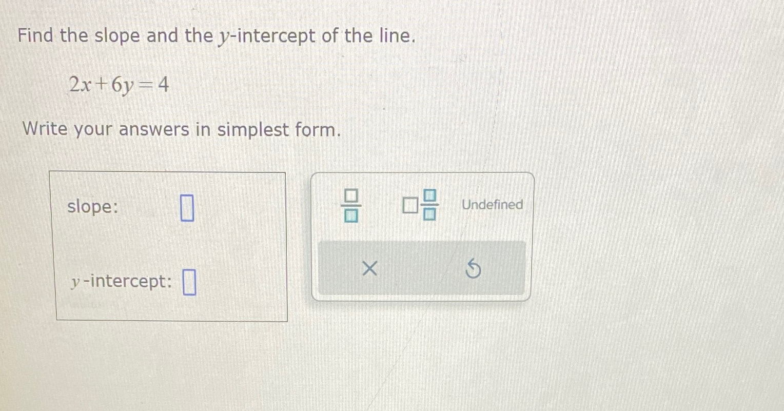 Solved Find the slope and the y-intercept of the | Chegg.com