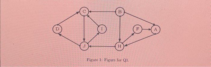 Solved Figure 1 Figure For Q1 Q2 Read The Instructions For