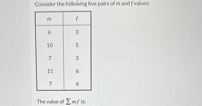 Solved Consider the following five pairs of m and f values: | Chegg.com