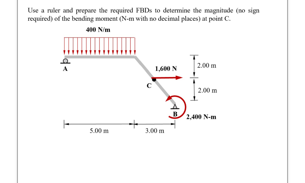 Solved Use a ruler and prepare the required FBDs to | Chegg.com