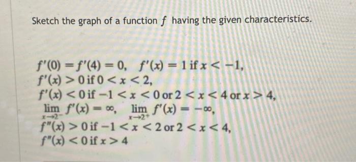 Solved Sketch the graph of a function f having the given | Chegg.com
