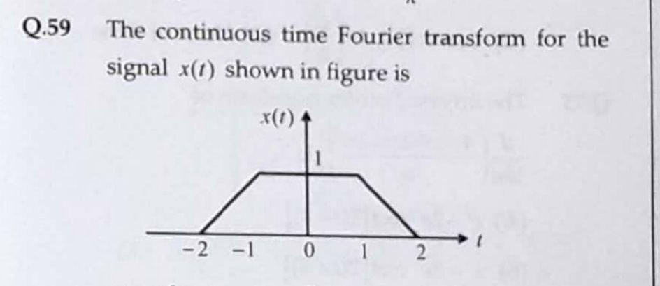 Solved Q.59 The continuous time Fourier transform for the | Chegg.com