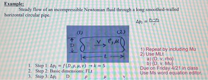 Solved Example: Steady flow of an incompressible Newtonian | Chegg.com