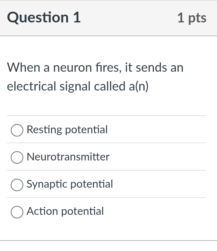 Question 11 ﻿ptsWhen a neuron fires, it sends an | Chegg.com