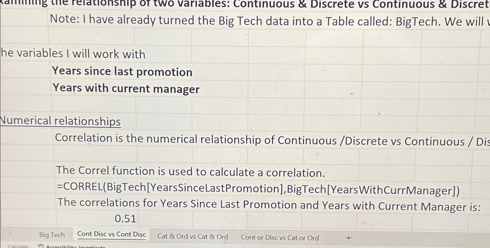 Solved Note: I have already turned the Big Tech data into a | Chegg.com