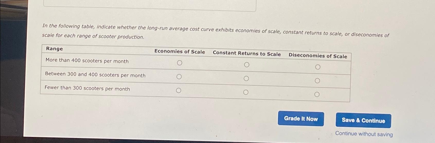 Solved In the following table, indicate whether the long-run | Chegg.com