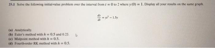 Solved "need to write your own subroutine to perform Eulers, | Chegg.com