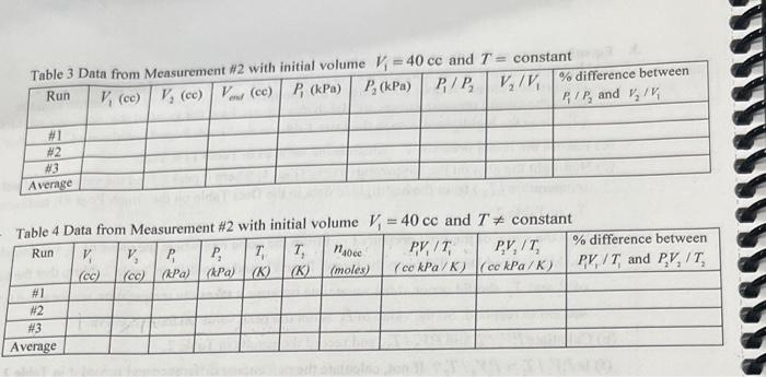 hello!😊 can you please fill out the blank spaces | Chegg.com