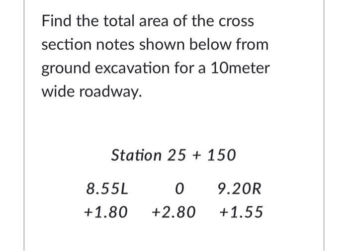 Solved Find the total area of the cross section notes shown | Chegg.com