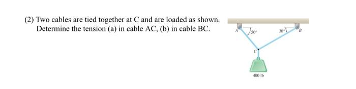 Solved (2) Two cables are tied together at C and are loaded | Chegg.com
