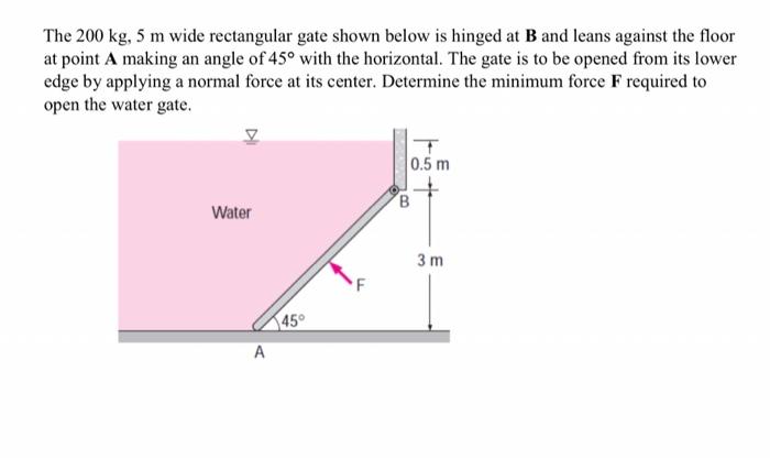 Solved The 200 kg, 5 m wide rectangular gate shown below is | Chegg.com