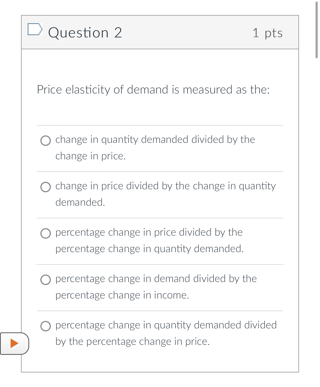 Solved Question 21 ﻿ptsPrice elasticity of demand is | Chegg.com