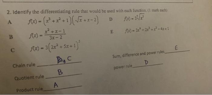 Solved 2. Identify the differentiating rule that would be | Chegg.com