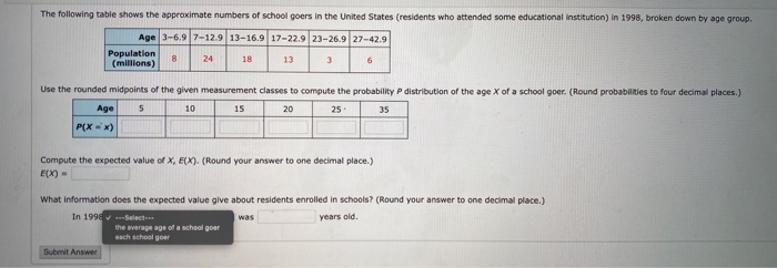 Solved The following table shows the approximate numbers | Chegg.com