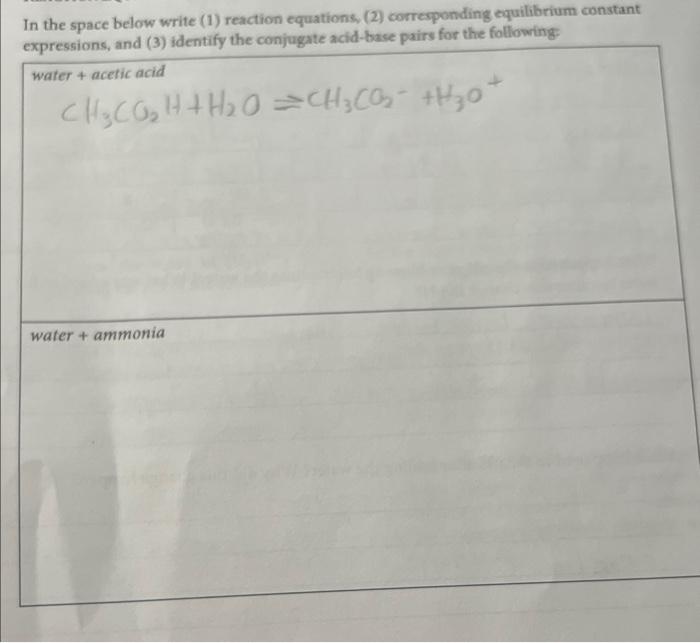 Solved In the space below write (1) reaction equations, (2) | Chegg.com