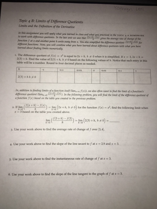 Solved Topic 4 B: Limits of Difference Quotients Limits and | Chegg.com