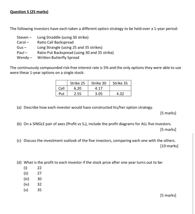 Question 5 (25 marks) The following investors have | Chegg.com