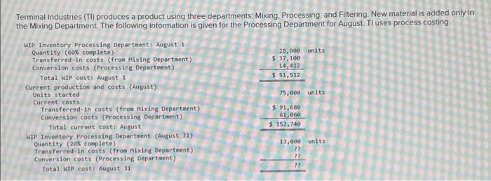 Solved Terminal Industries (TI) produces a product using | Chegg.com