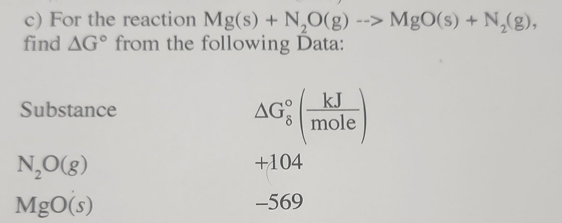 Solved c) For the reaction Mg(s)+N2O(g)−−>MgO(s)+N2( g), | Chegg.com