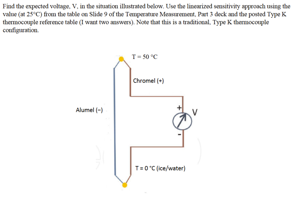 Solved Find the expected voltage, V, ﻿in ﻿the situation | Chegg.com