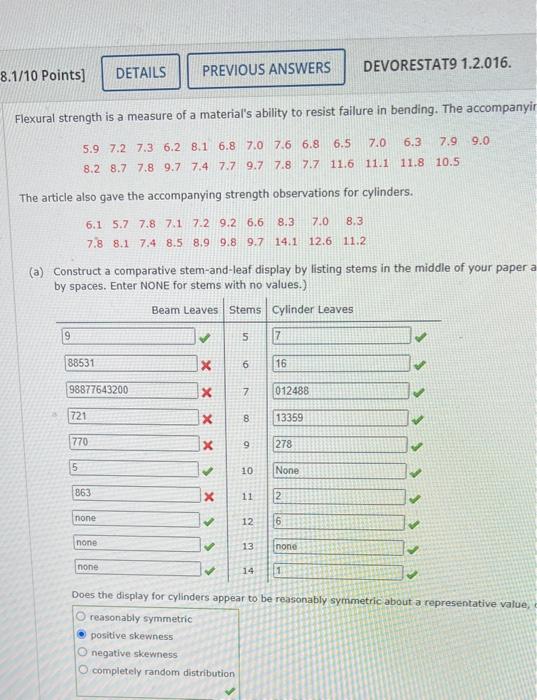 Solved Flexural strength is a measure of a material's | Chegg.com