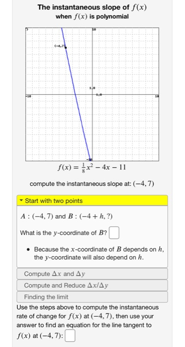 Solved The instantaneous slope of f(x) when f(x) is | Chegg.com
