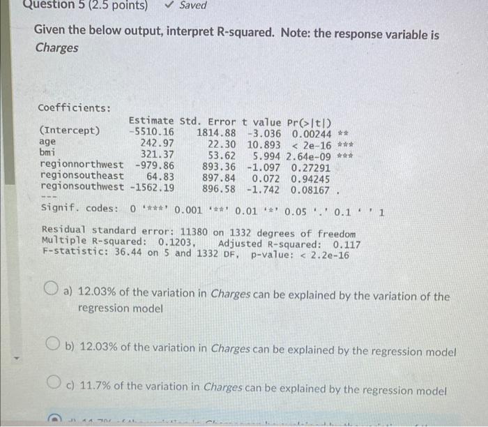 Solved Given the below output, interpret R-squared. Note: | Chegg.com
