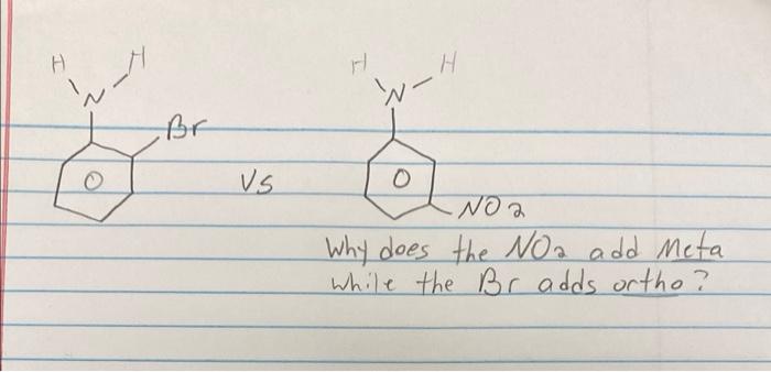 Solved why does the NO2 group add meta while the Bromine | Chegg.com
