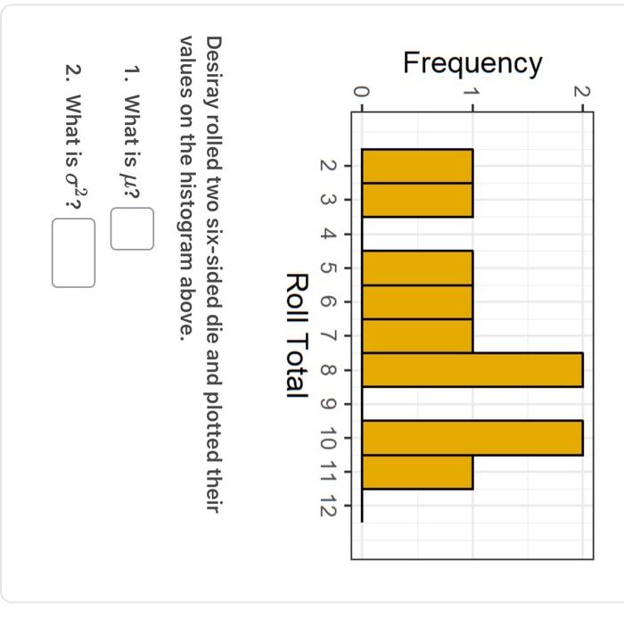Solved Desiray rolled two six-sided die and plotted their | Chegg.com