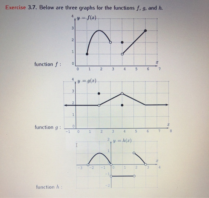 Solved Exercise 3.7. Below are three graphs for the | Chegg.com