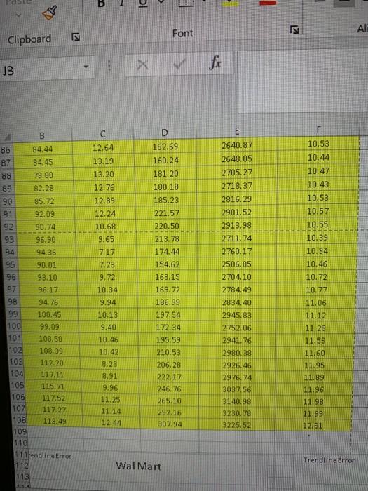 Part I: Calculate for Wal-Mart, GE, Apple, the | Chegg.com