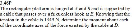 Solved The rectangular platform is hinged at A and B and is | Chegg.com