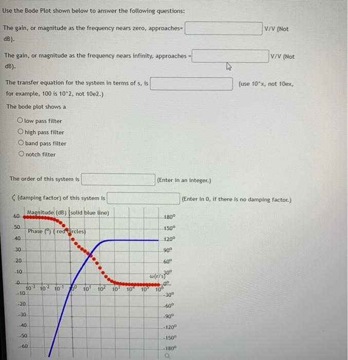 Solved Use the Bode Plot shown below to answer the following | Chegg.com