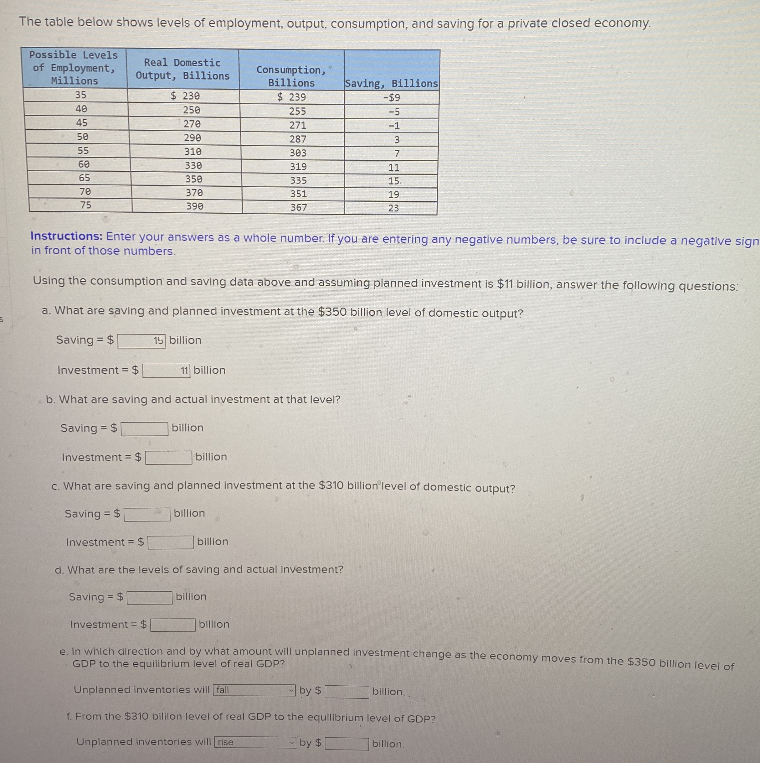 Solved The table below shows levels of employment, output, | Chegg.com