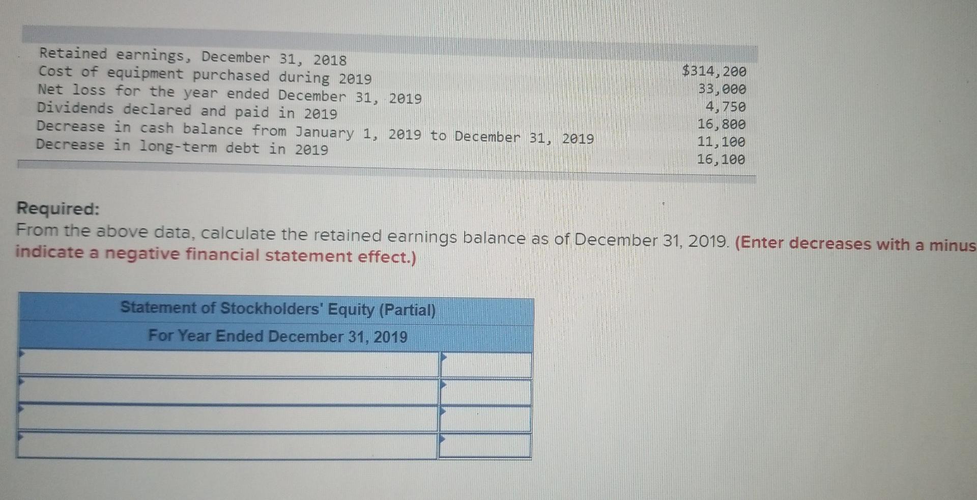 Solved Retained earnings, December 31, 2018 Cost of | Chegg.com