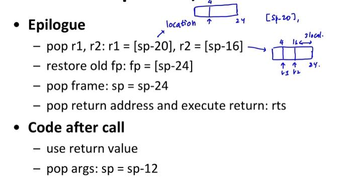 Solved COMPILER DESIGN | MEMORY ALLOCATIONhello does anyone | Chegg.com
