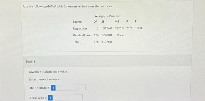 Solved Use the following ANOVA table for regression to | Chegg.com