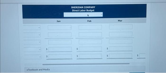 Solved Sheridan Company makes and sells artistic frames for | Chegg.com